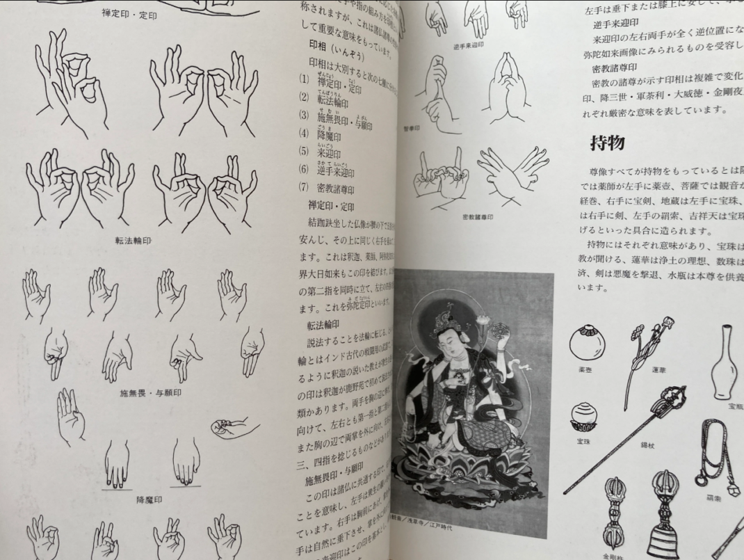 How to draw Buddhist paintings – GH Bookstore